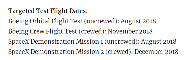 SpaceX Commercial Crew Flight Tests Slip – SpacePolicyOnline.com