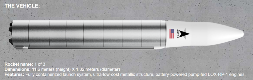 Astra Ready for DARPA Launch Challenge – SpacePolicyOnline.com