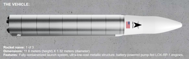 Astra Ready for DARPA Launch Challenge – SpacePolicyOnline.com