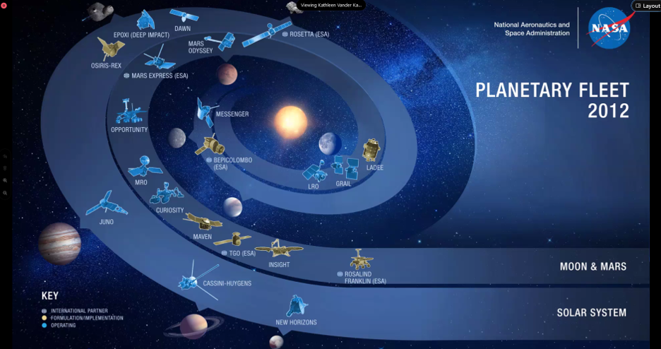 NASA Embraces Planetary Science Decadal Recommendations, With Caveats ...
