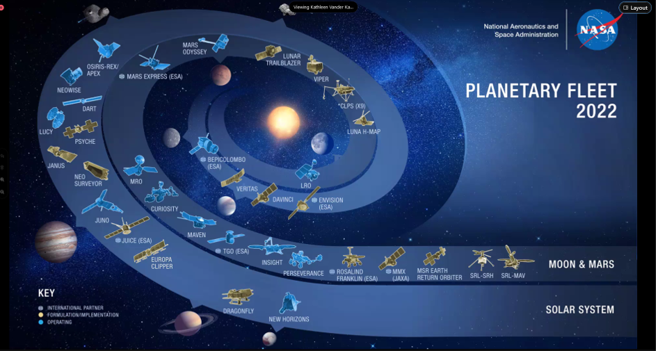 NASA Embraces Planetary Science Decadal Recommendations, With Caveats ...