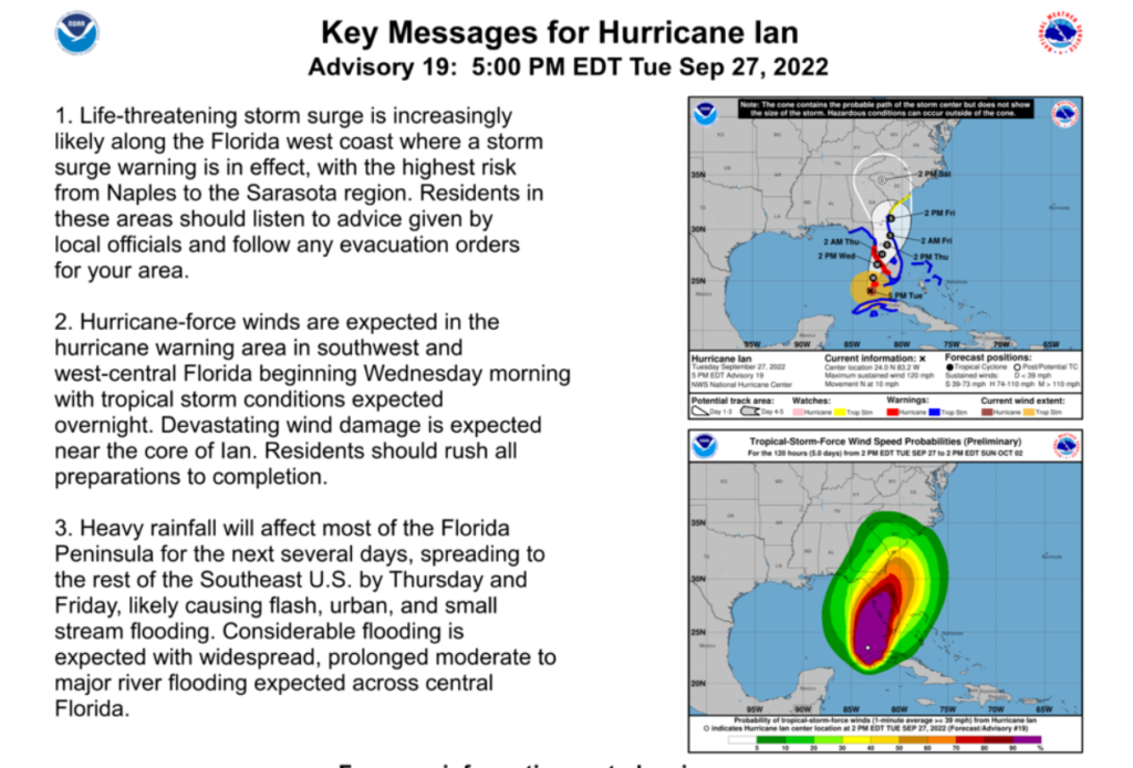 Hurricane Ian Disrupts NASA, Commercial Launches from Florida ...
