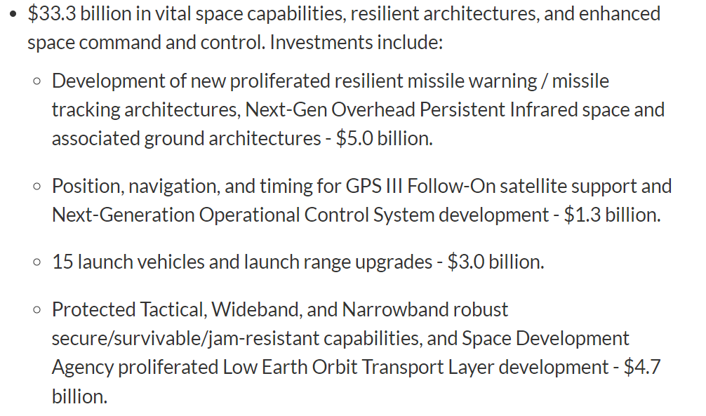 Space Force Requests $30 Billion for FY2024, Embracing Resilient ...