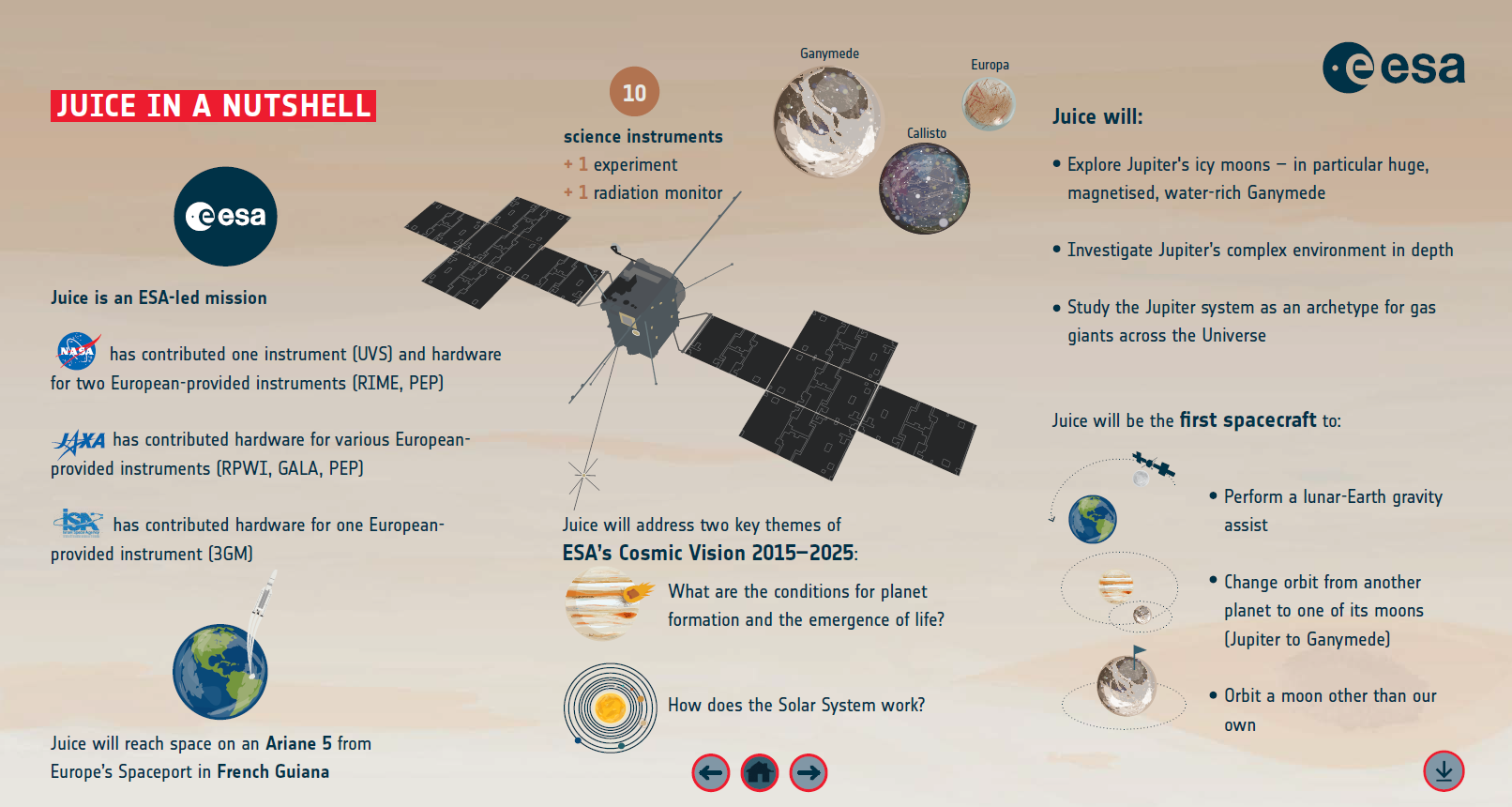 ESA’s JUICE On its Way to Jupiter – SpacePolicyOnline.com