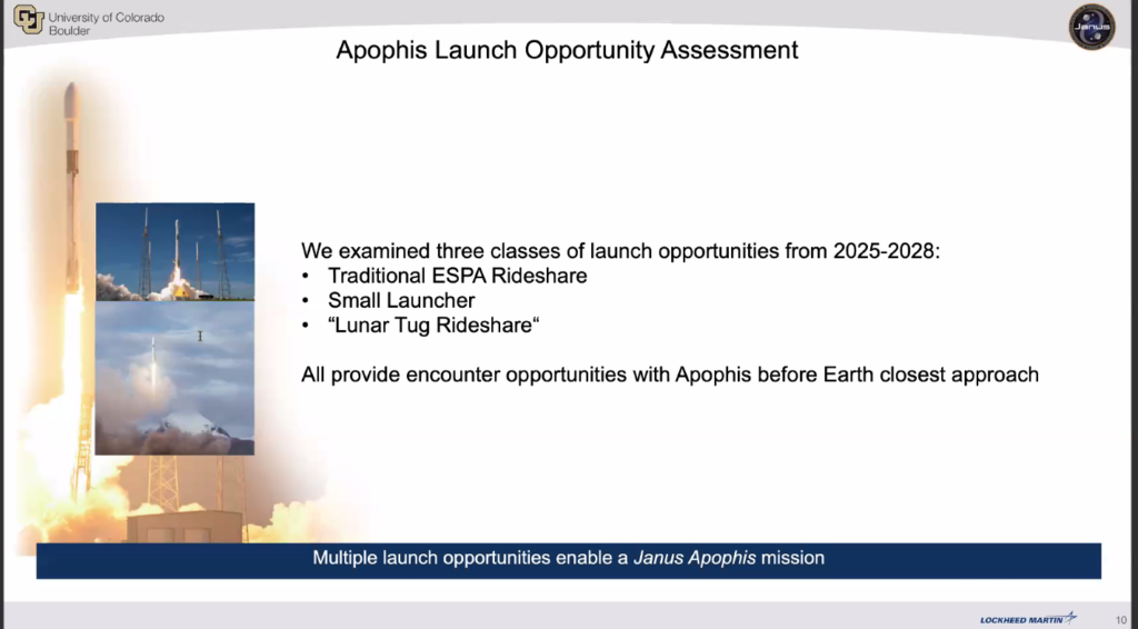 SBAG Wants Reconnaissance Mission to Apophis Before It Reaches Earth ...