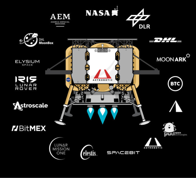 First U.S. Lunar Lander in More than 50 Years On Its Way ...