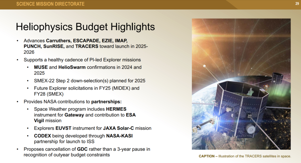 Fox Again Urges NASA Science Community to Stick Together ...