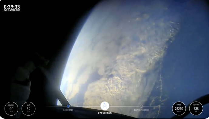 First Commercial Spacewalk Enters History Books – SpacePolicyOnline.com