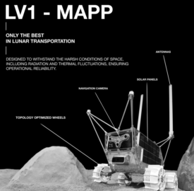 IM-2 Mission Ends Less Than A Day After Lunar Landing ...