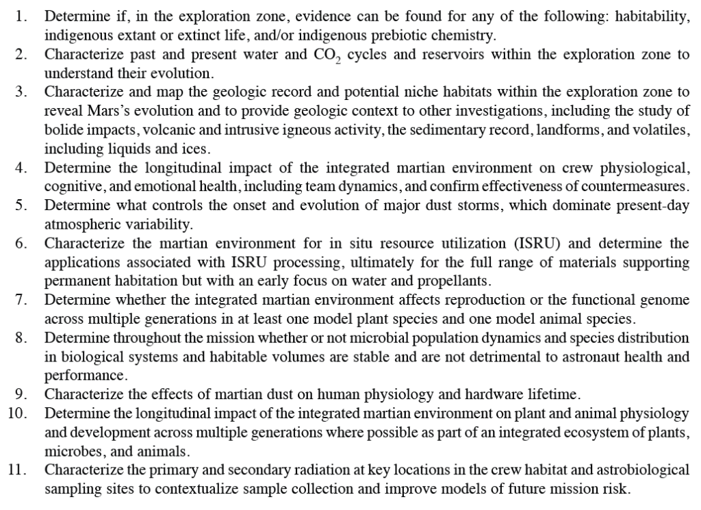 Human Exploration of Mars Gets a Science Strategy – SpacePolicyOnline.com
