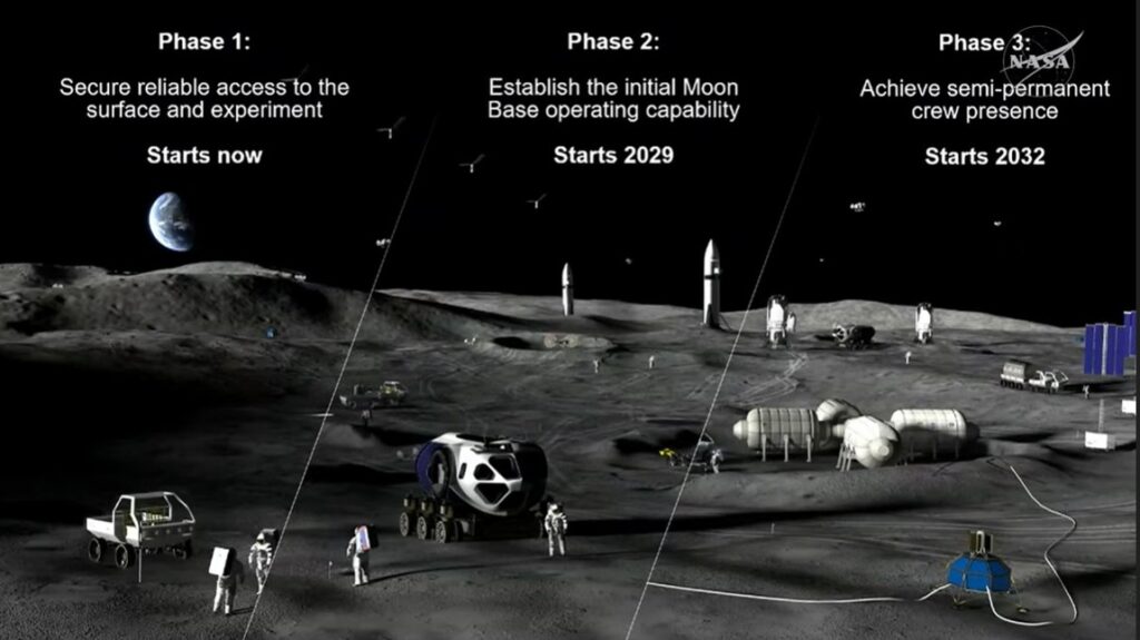 NASA Awards Initial Moon Base Rover and Lander Contracts ...